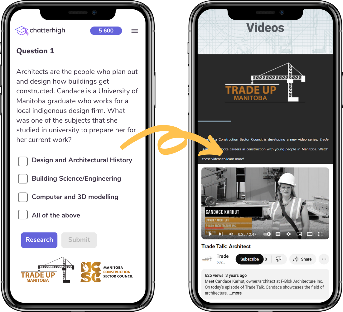Manitoba Sector Council Career Resources | ChatterHigh